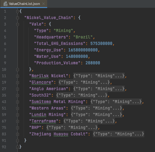 GitHub - gk425/Everledger-Supply-Chain-JSON-File: This is a data ...