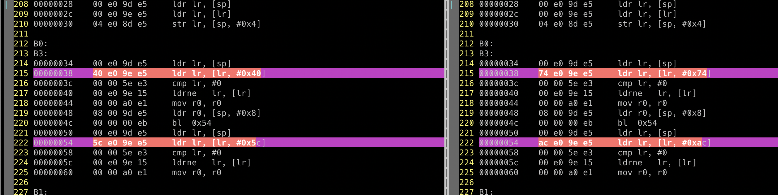 2019 06 Ios Several Tests On Ios Fail On A 32b Device · Issue 15058 · Monomono · Github