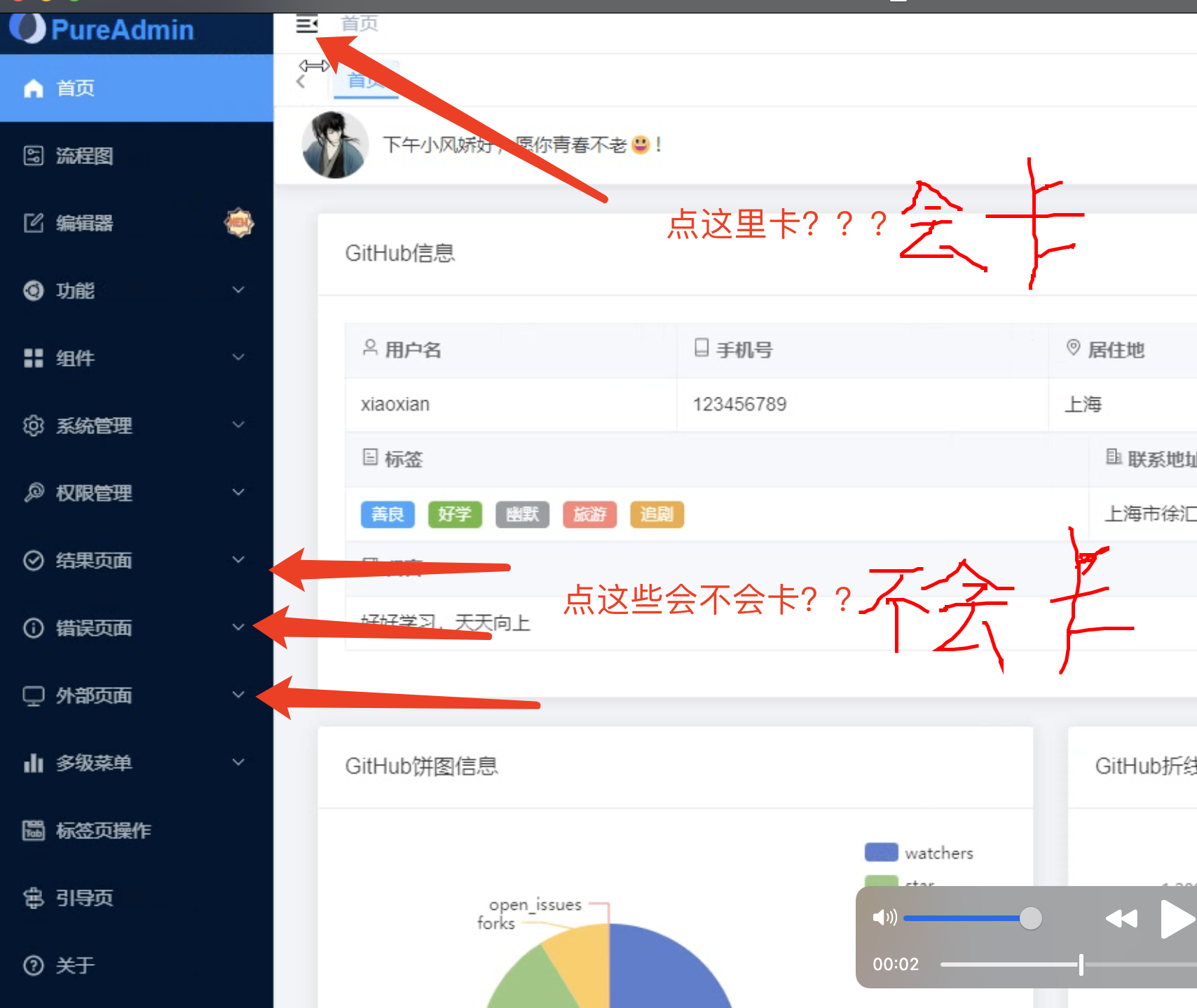 导航菜单性能问题 · Issue #219 · pure-admin/vue-pure-admin · GitHub