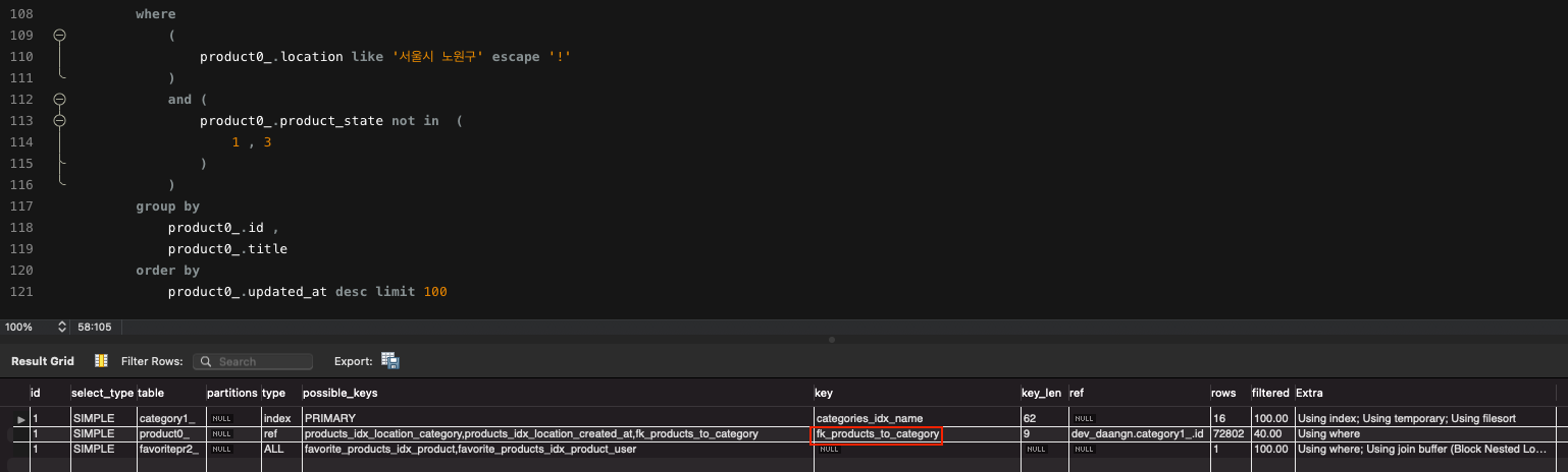 products domain index 이슈 · Issue #112 · daangn-daangn/daangn-server · GitHub