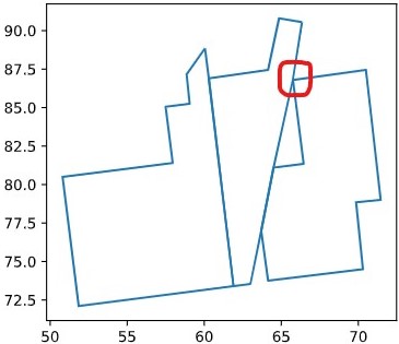 "TypeError: 'NoneType' object is not iterable" during polygon ...
