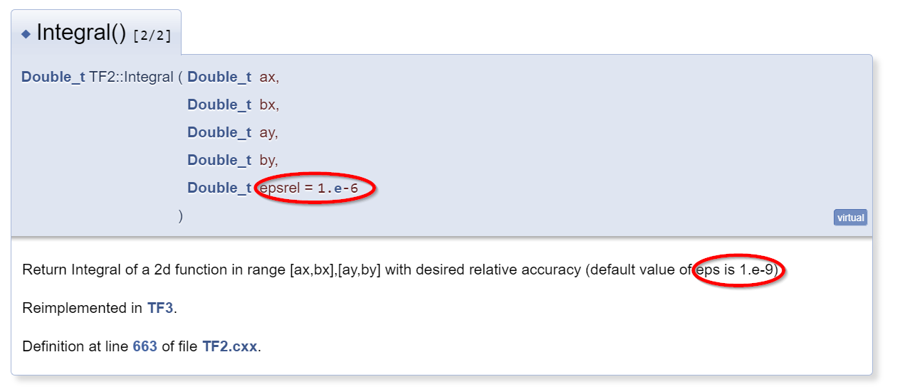 Ambiguous Default Parameter In Tf2 Integral Documentation · Issue