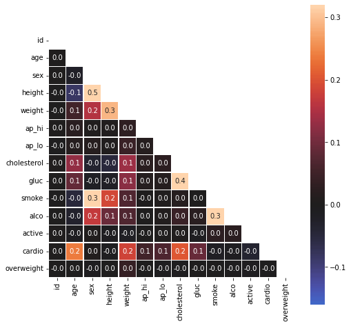 GitHub - Daviedavie100/medical_visualizer