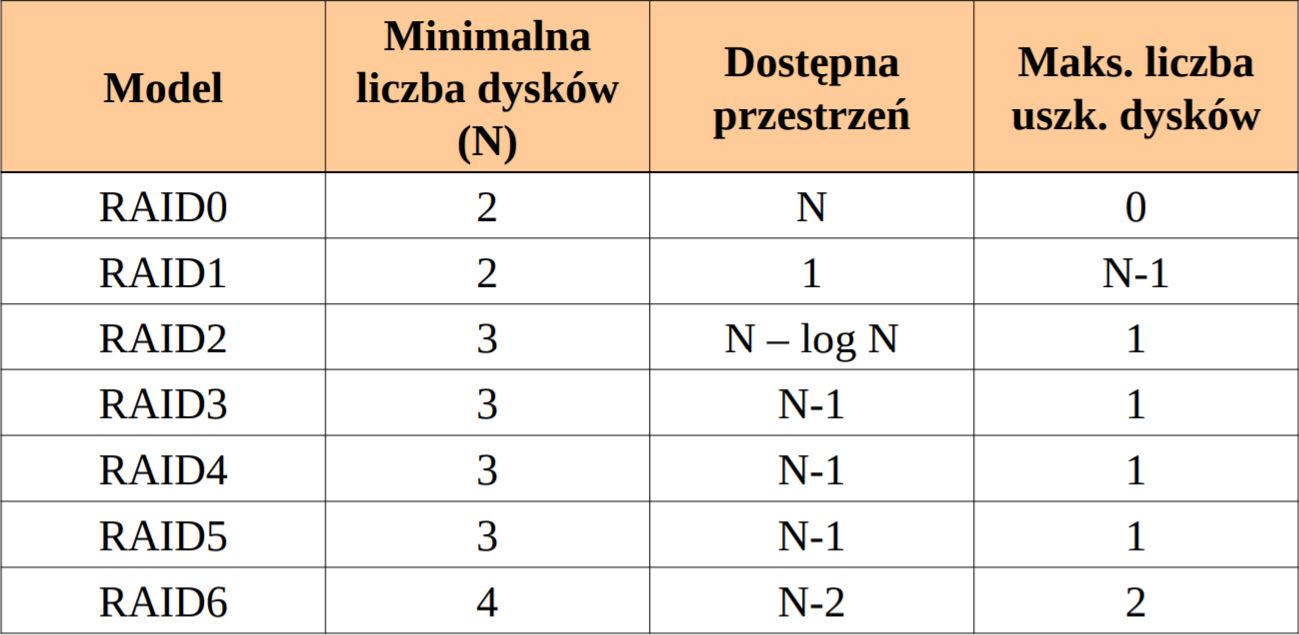 GitHub - PyQIT/sonb_raid