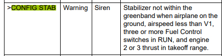 CONFIG STAB Take Off warning with Stabilizer Trim in green band · Issue ...