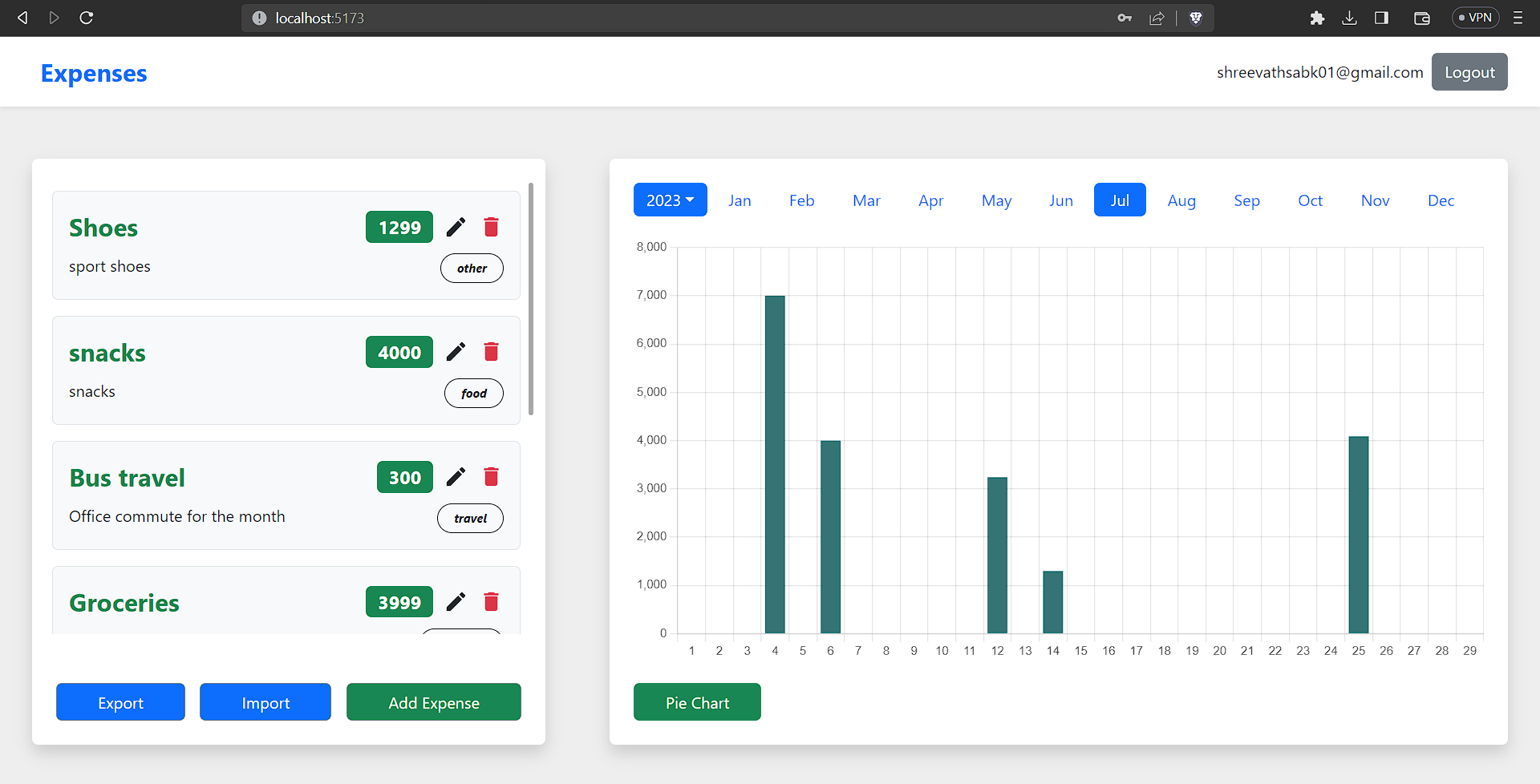 GitHub - ShreevathsaBK/MERN-Expense-Tracker: MERN Expense tracker
