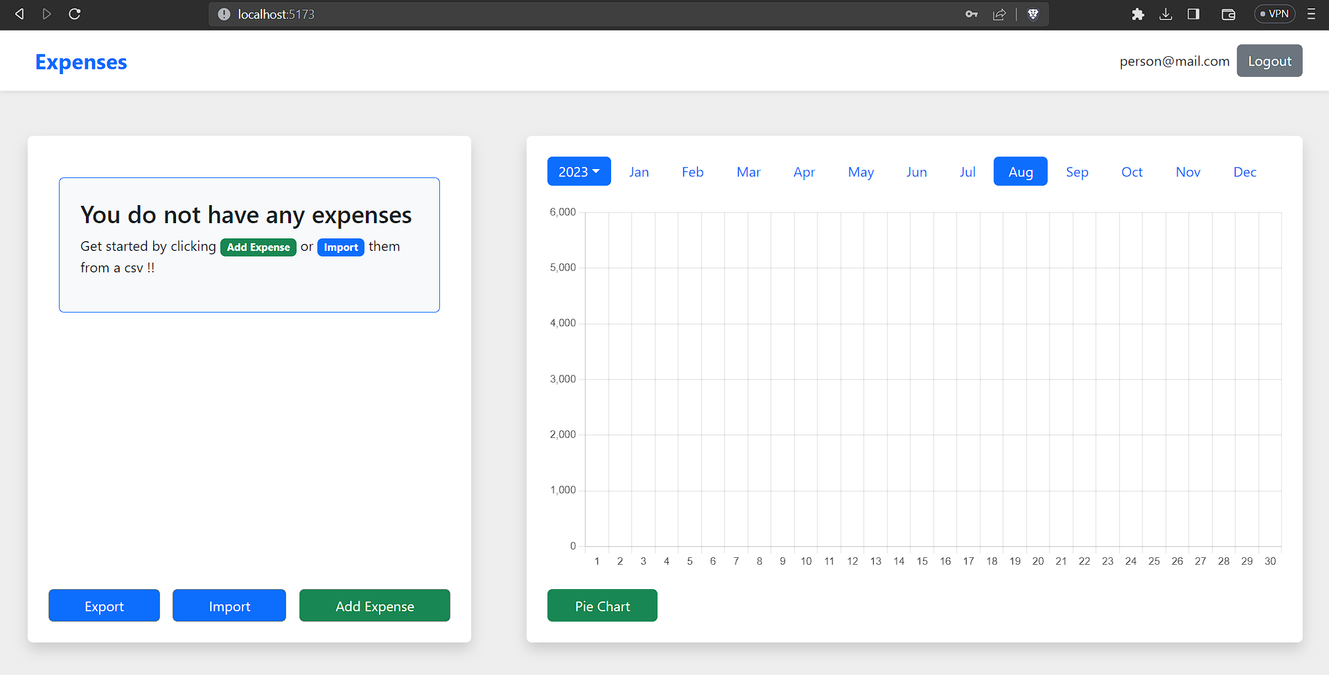 GitHub - ShreevathsaBK/MERN-Expense-Tracker: MERN Expense tracker