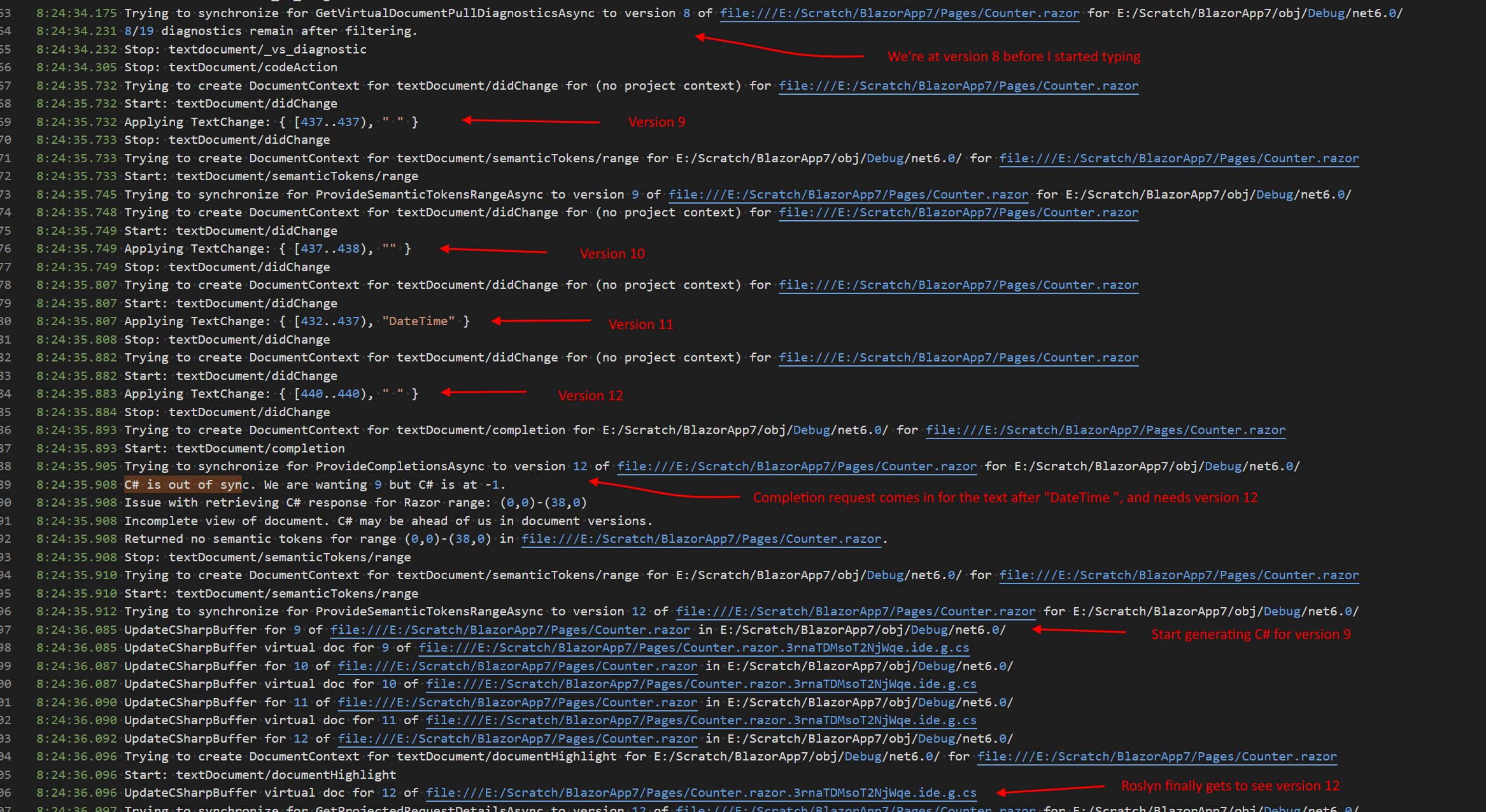 Committing completion with spacebar immediately causes sync issues · Issue #9229 · dotnet/razor ...
