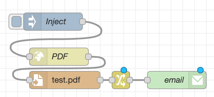 Node Red Node Email Not Sending Attachment When Msgto Is Variable · Issue 810 · Node Rednode 1703