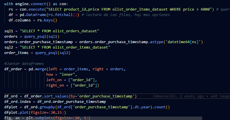 Sobre la estructura de Streamlit · Issue #15 · Platzi-Master-C10-Brazilian-Ecommerce/Base ...