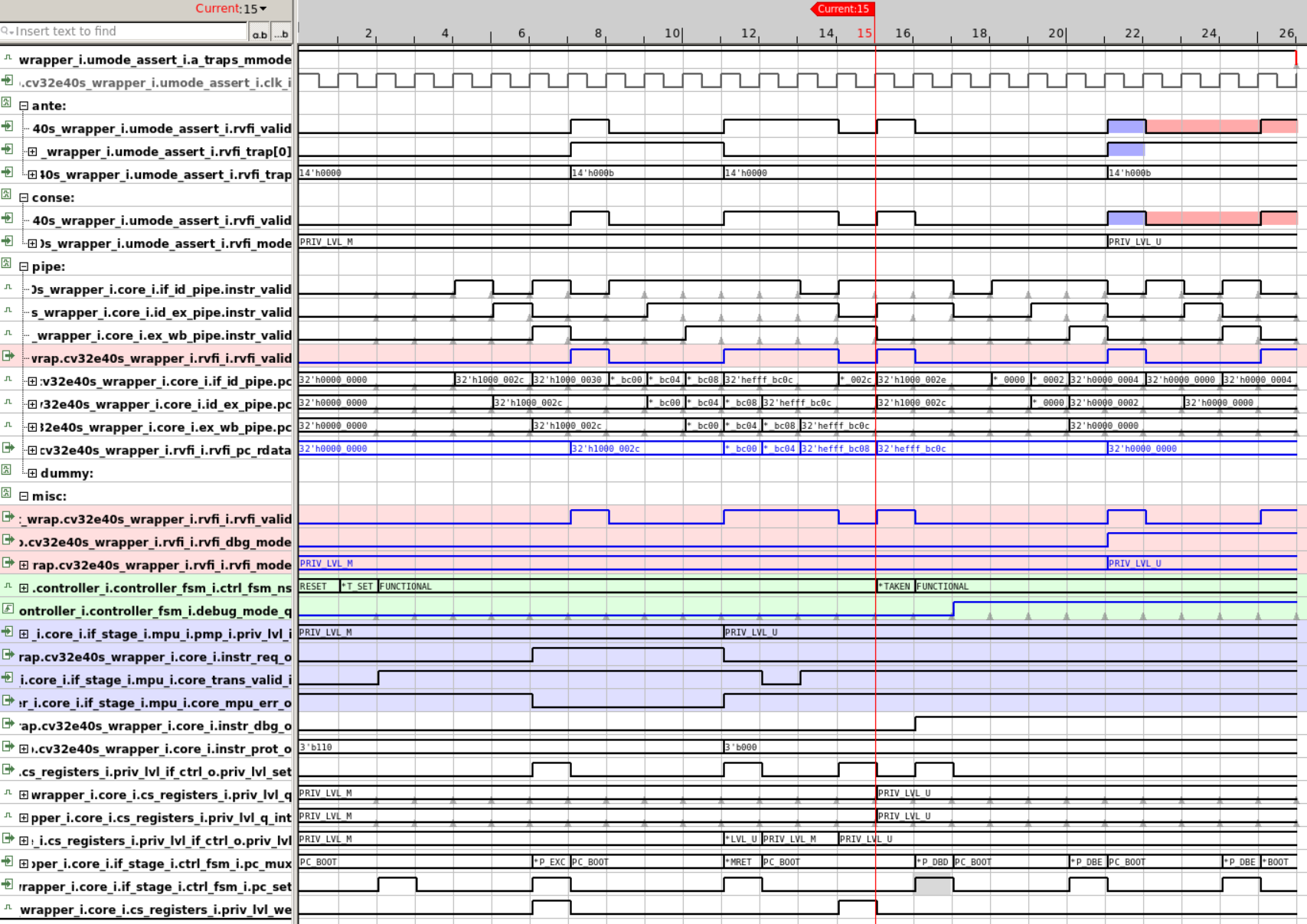 Wrong D-mode priv lvl · Issue #196 · openhwgroup/cv32e40s · GitHub