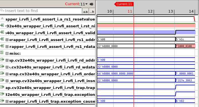 rvfi wrong rs1_rdata · Issue #236 · openhwgroup/cv32e40s · GitHub