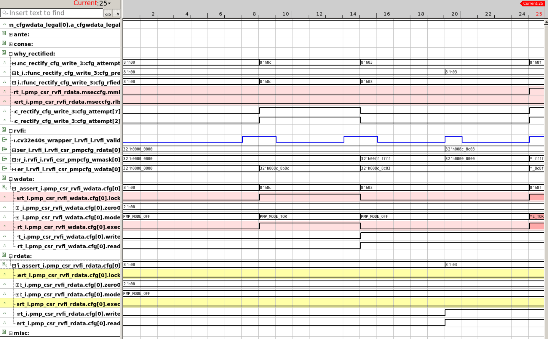 "pmpcfg" write not ignored · Issue #287 · openhwgroup/cv32e40s · GitHub