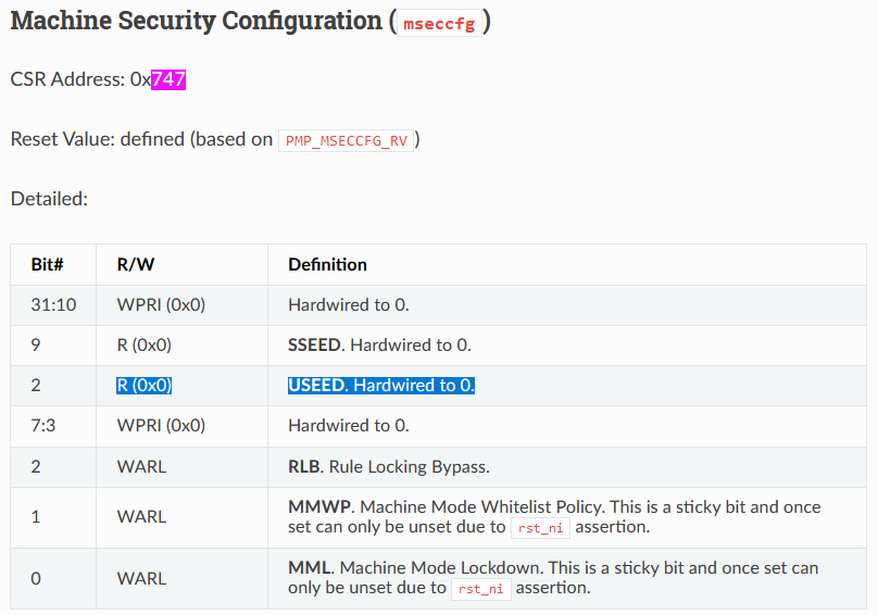 Documentation Typo · Issue #362 · openhwgroup/cv32e40s · GitHub