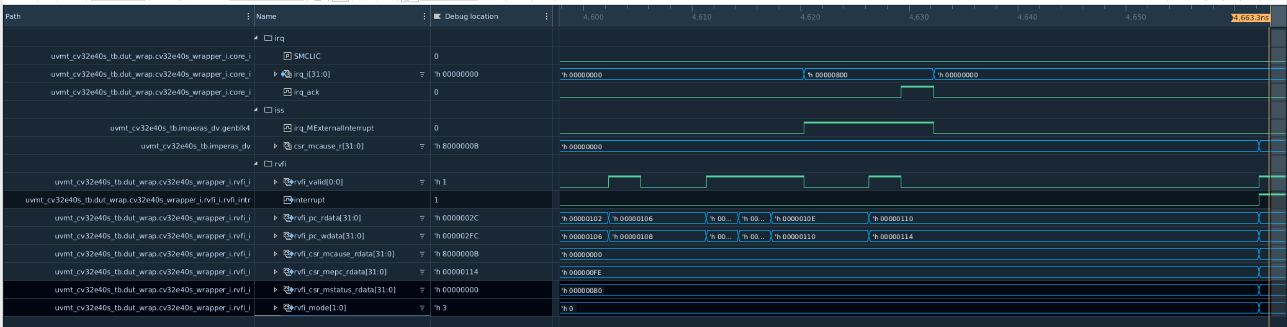 Iss Irq Behavior Cant Converge · Issue 1649 · Openhwgroupcore V Verif · Github 