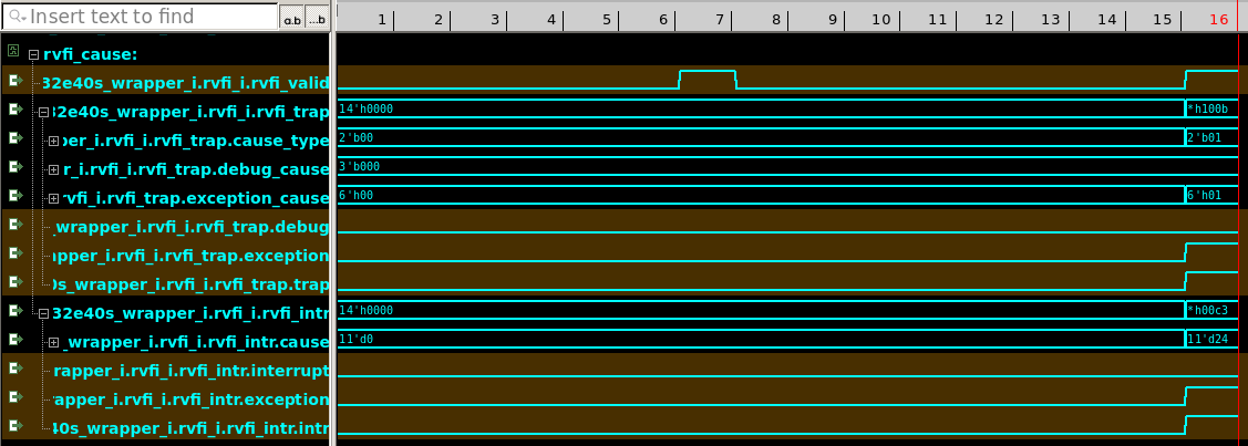 RVFI - Exception Handler Without Trap · Issue #414 · openhwgroup/cv32e40s · GitHub