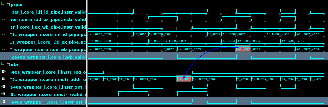 RVFI - Exception Handler Without Trap · Issue #414 · openhwgroup/cv32e40s · GitHub