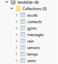 GitHub - doanduchieupw/landslide-iot