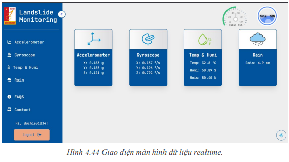GitHub - doanduchieupw/landslide-iot
