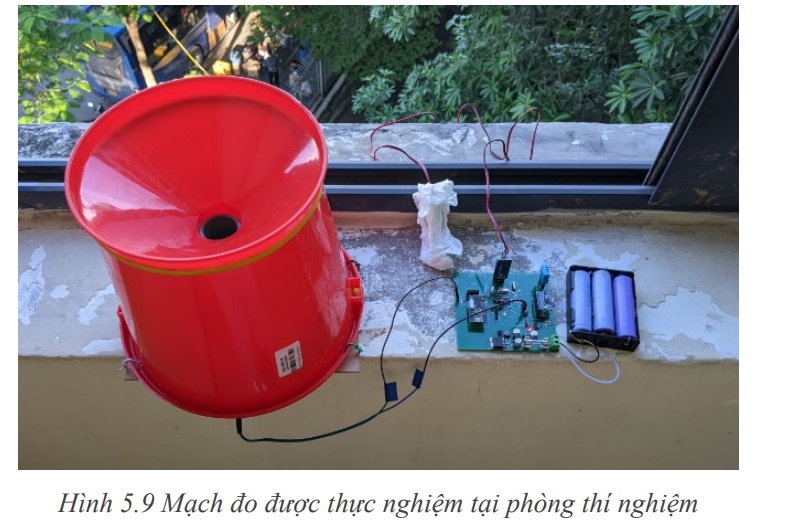 GitHub - doanduchieupw/landslide-iot