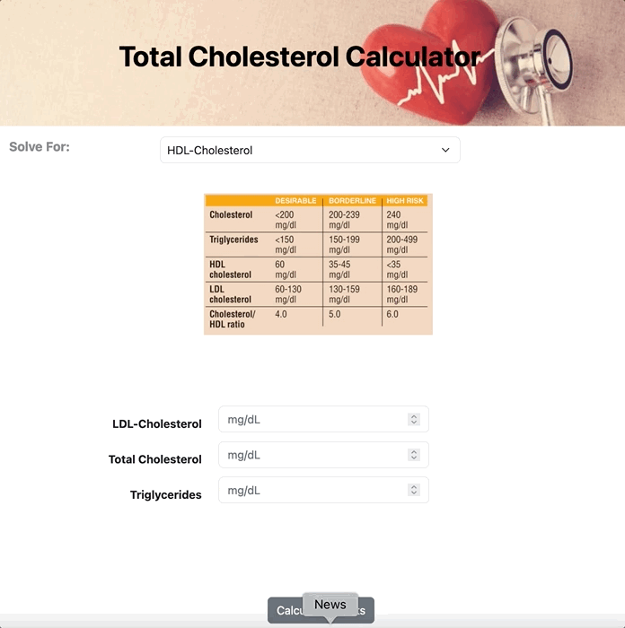 GitHub - dejesusjessie/TotalCholesterolCalculator