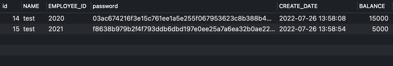 GitHub - danpung2/BankingSystem
