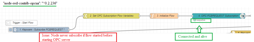 OPCUaClient subscribe never recover when flow started before OPC server · Issue #345 ...