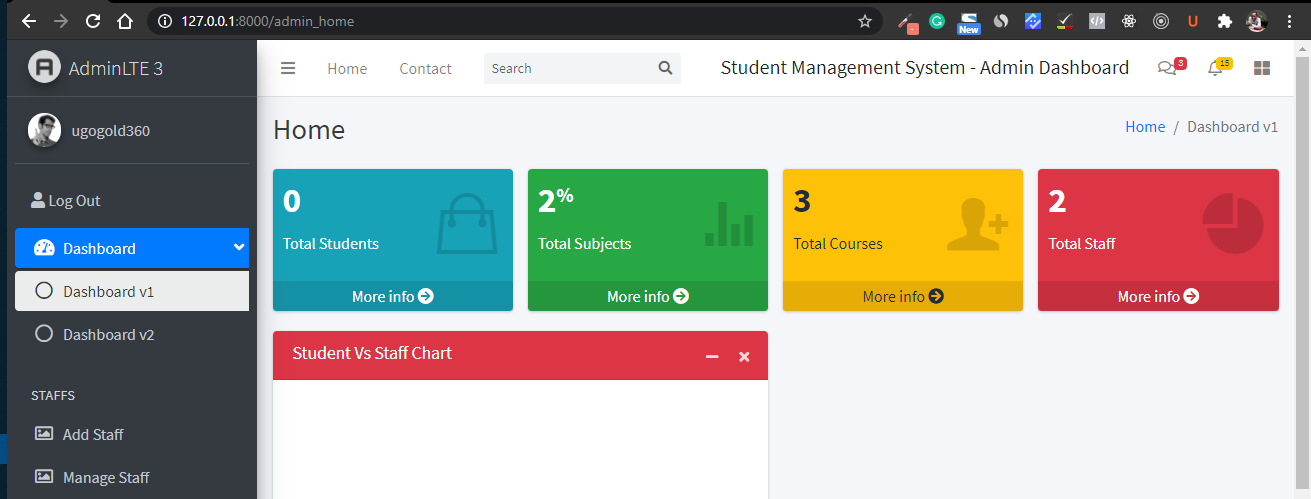 GitHub - sabiprogrammer/school-management-application: A full-functioning school management ...