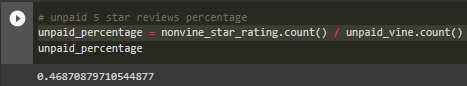 GitHub - taranahassan/Amazon_Vine_Analysis: Using Python on Google Colaboratory, analysis on the ...