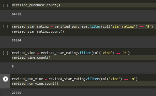 GitHub - taranahassan/Amazon_Vine_Analysis: Using Python on Google ...