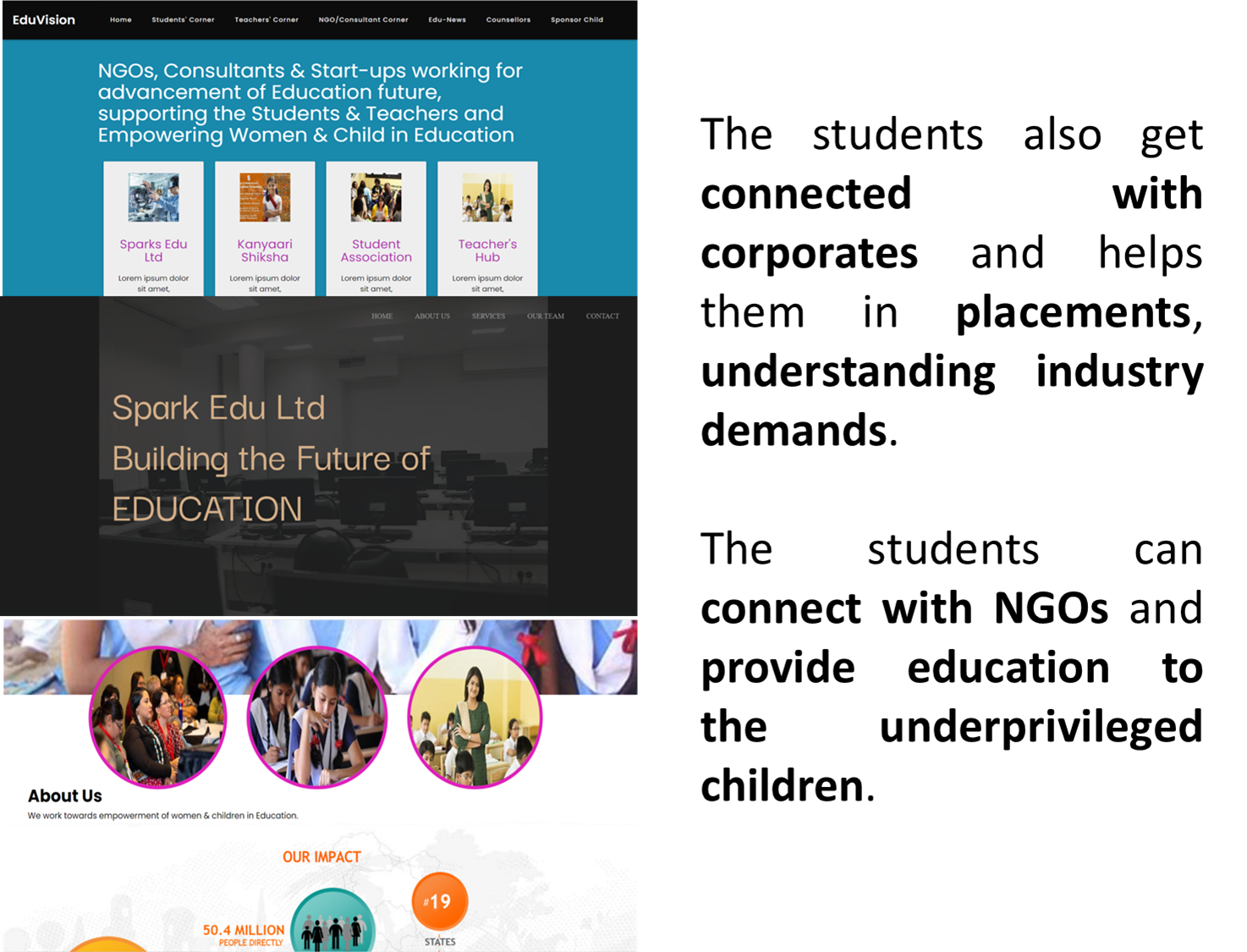 GitHub - A-GHOSH-dev/Bitbox_Project