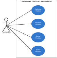 GitHub - danielcreis/CRUD-PYTHON-TKINTER: Trabalho de Python