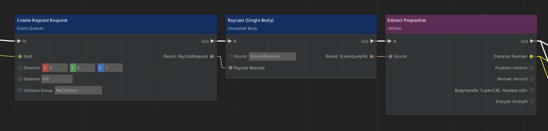 PhysX raycast node usability issues · Issue #3769 · o3de/o3de · GitHub