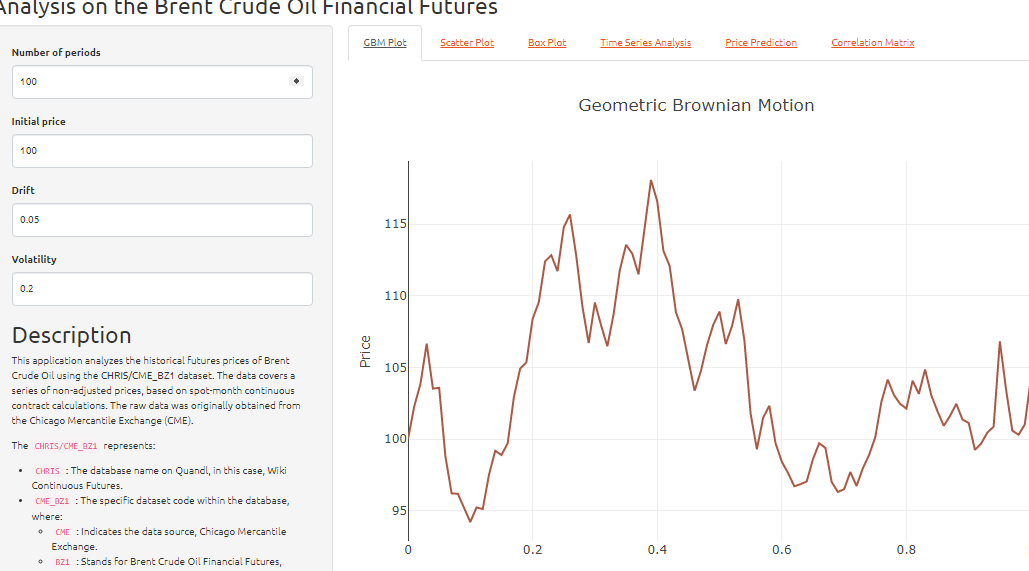 GitHub - michael-wherry/eia-exploration: Final project for DATA-332.