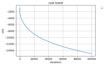 GitHub - RudraThaker/Machine-Learning