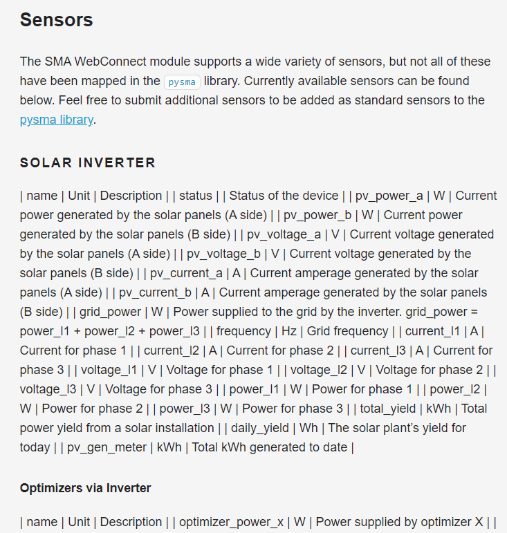 SMA sensor tables not rendered correctly · Issue #18498 · home-assistant/home-assistant.io · GitHub