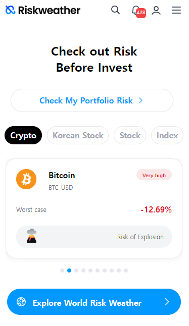 GitHub - turtlemana/Riskweather