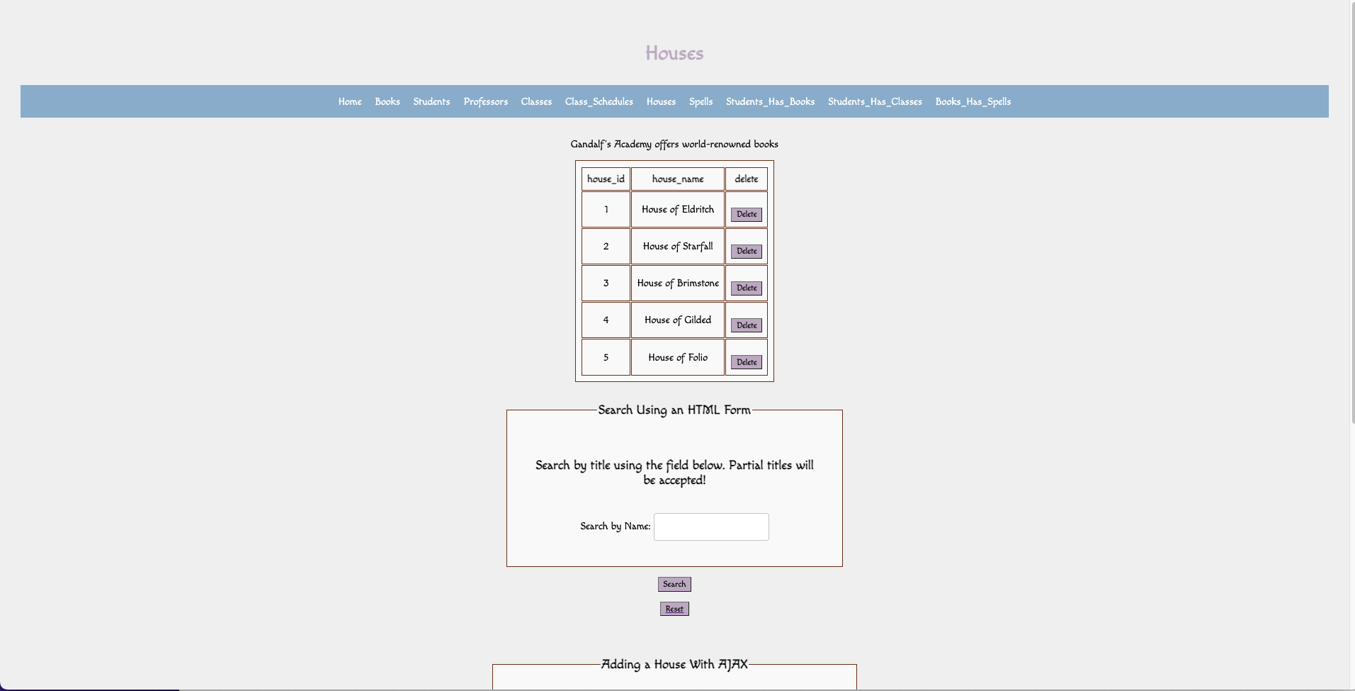 GitHub - RinaMoto/Gandalfs-Academy: mySQL database web application that supports administration ...