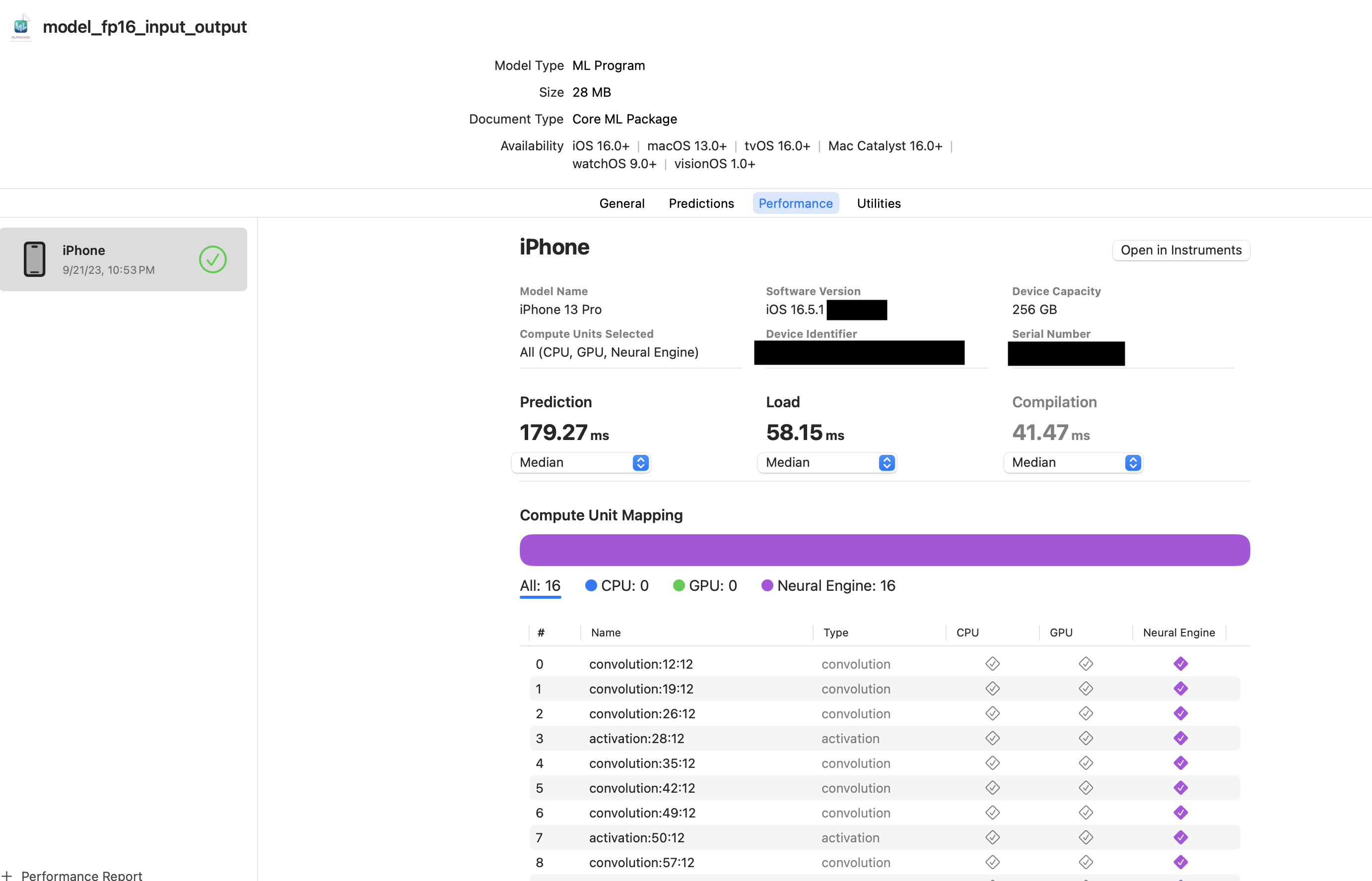 How To Run Mlprogram With Apple Neural Engine On Iphone · Issue 1984