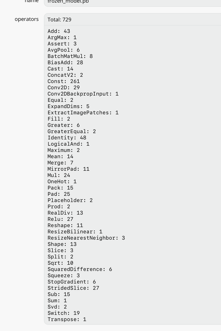 Larger Input Image Bigger Model Size · Issue 194 · Tf Coreml Tf Coreml · Github