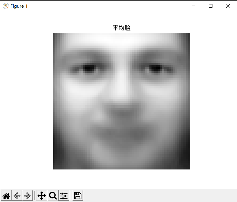 GitHub - WHJX272/python_work_3: PCA数据降维和SVD人脸识别的作业
