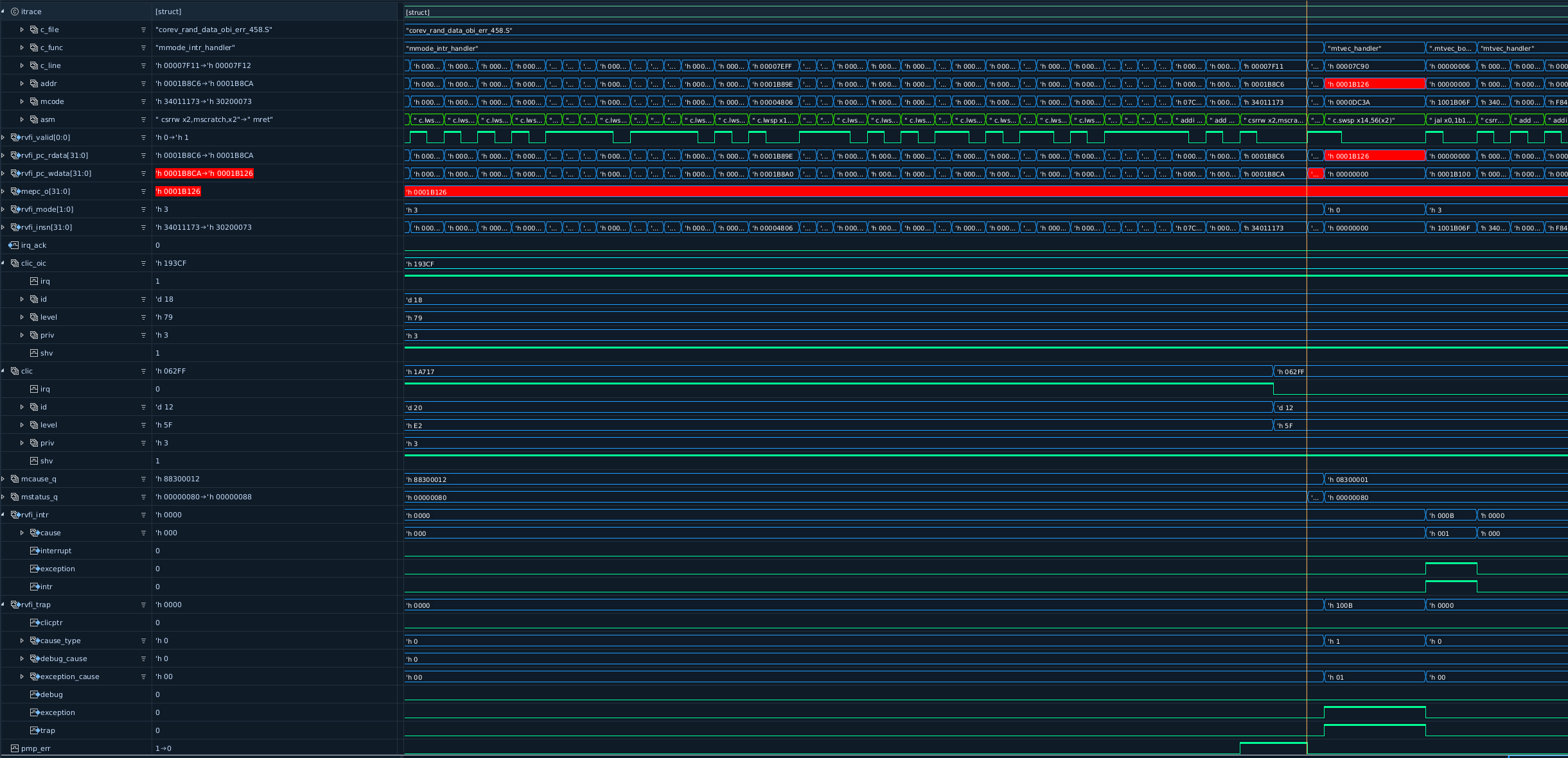 Cv32e40s Does Not Immediately Take Pending Interrupt In Clic Mode · Issue 1802 · Openhwgroup