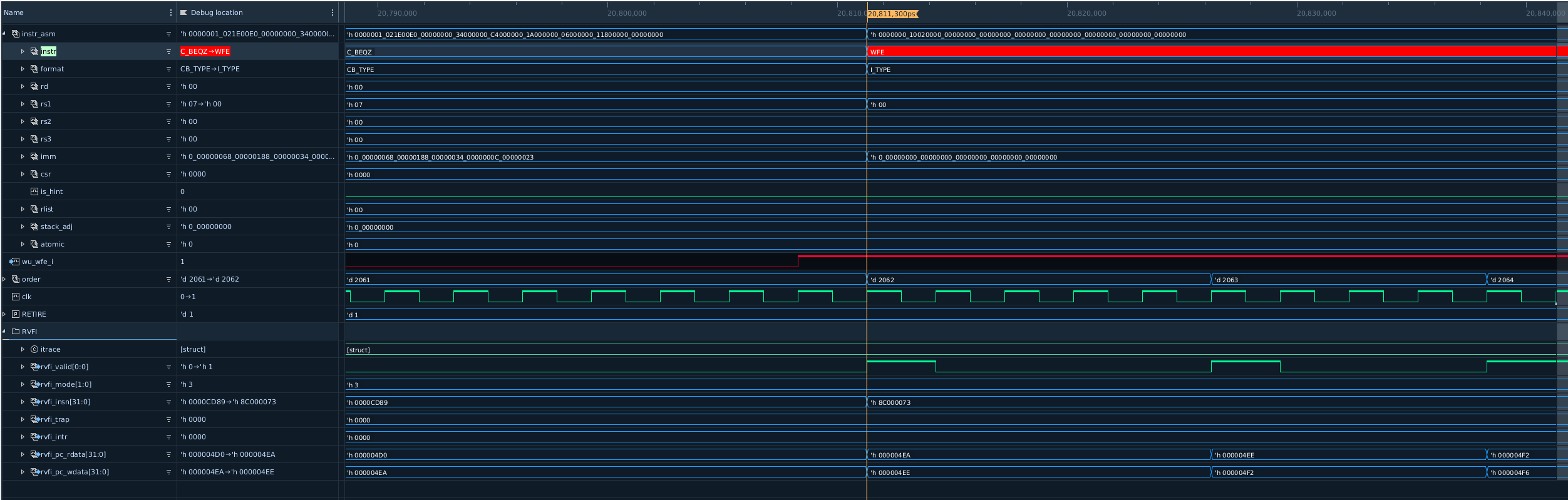 ISS: WFE wakeup event skipped by ISS · Issue #2107 · openhwgroup/core-v-verif · GitHub