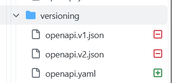 Not seeing multiple outputs of versioned spec · Issue #1503 · microsoft/typespec · GitHub
