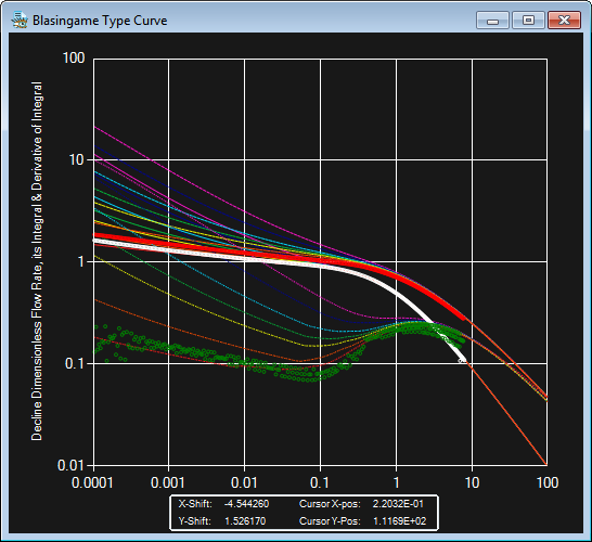 GitHub - joukarm/PROSPECT: A Production Data Analysis software solution