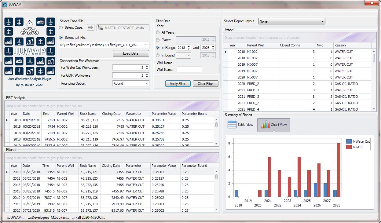 GitHub - joukarm/JUWAP: PETREL Plugin Creating Statistical Reports