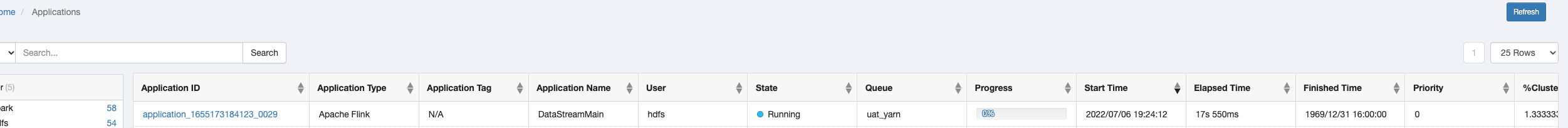 Bug Flink Bug Flink On Yarn Resource Scheduler Is Still Running Cant Stop · Issue 10809