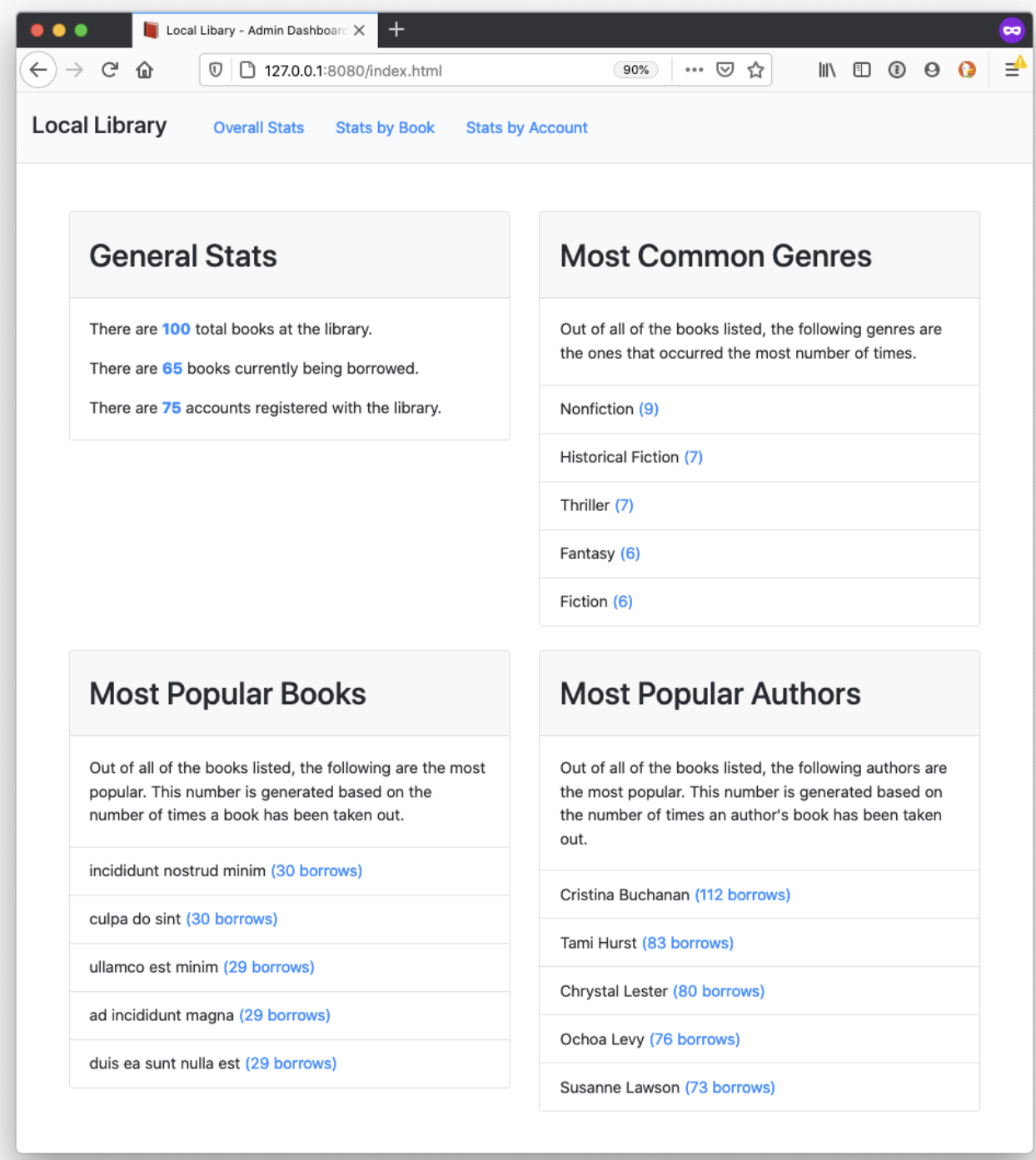 GitHub - minezzig/library-project: A JavaScript project using higher ...
