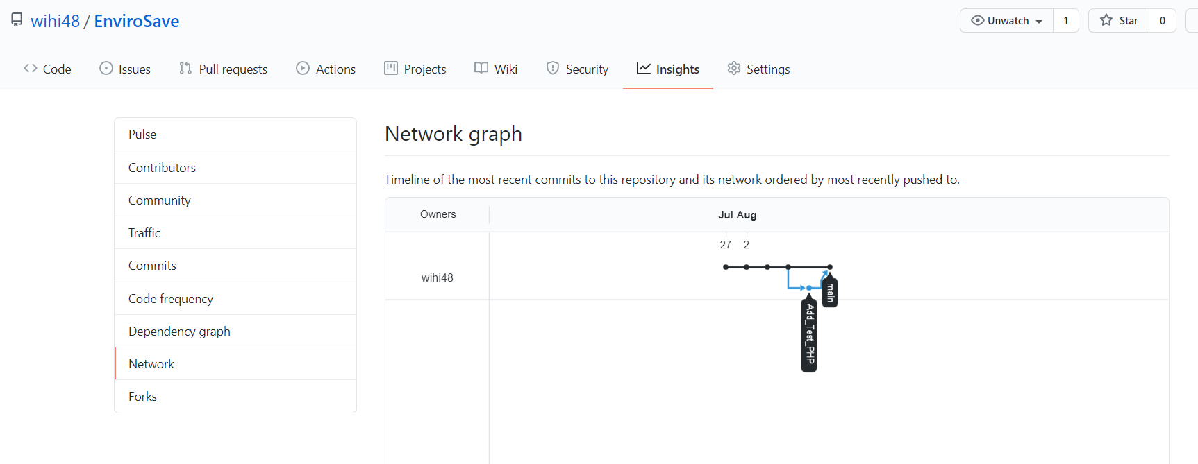 GitHub - wihi48/EnviroSave: https://github.com/wihi48/EnviroSave/tree/main#readme