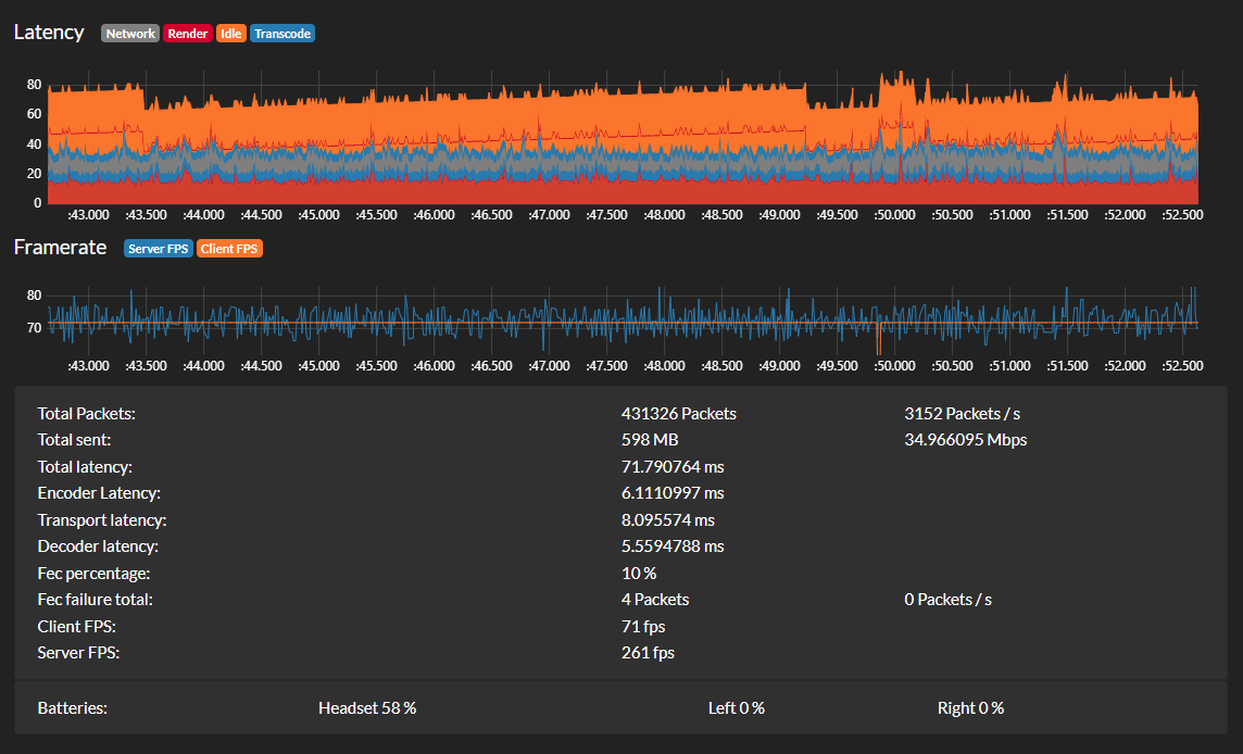 Encoding Artifacting on Software Encoding · Issue #1231 · alvr-org/ALVR · GitHub